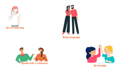 How to Improve Language Skills - Get a Complete Synopsis