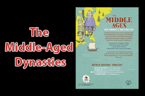 Mandarin Chinese Language| translations.co.uk