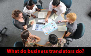 Business Translation: How to Translate and Manage Language