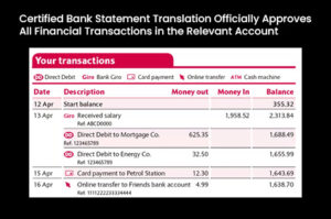 Get a Certified Bank Statement Translation for Immigration