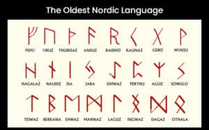 Nordic Language: The History and Characteristics