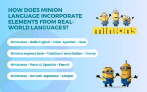 Minion Language | Fun Origins & Meaning at translations.co.uk