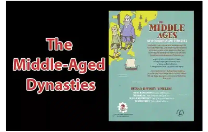 History of Mandarin Chinese Language: Origins & Growth